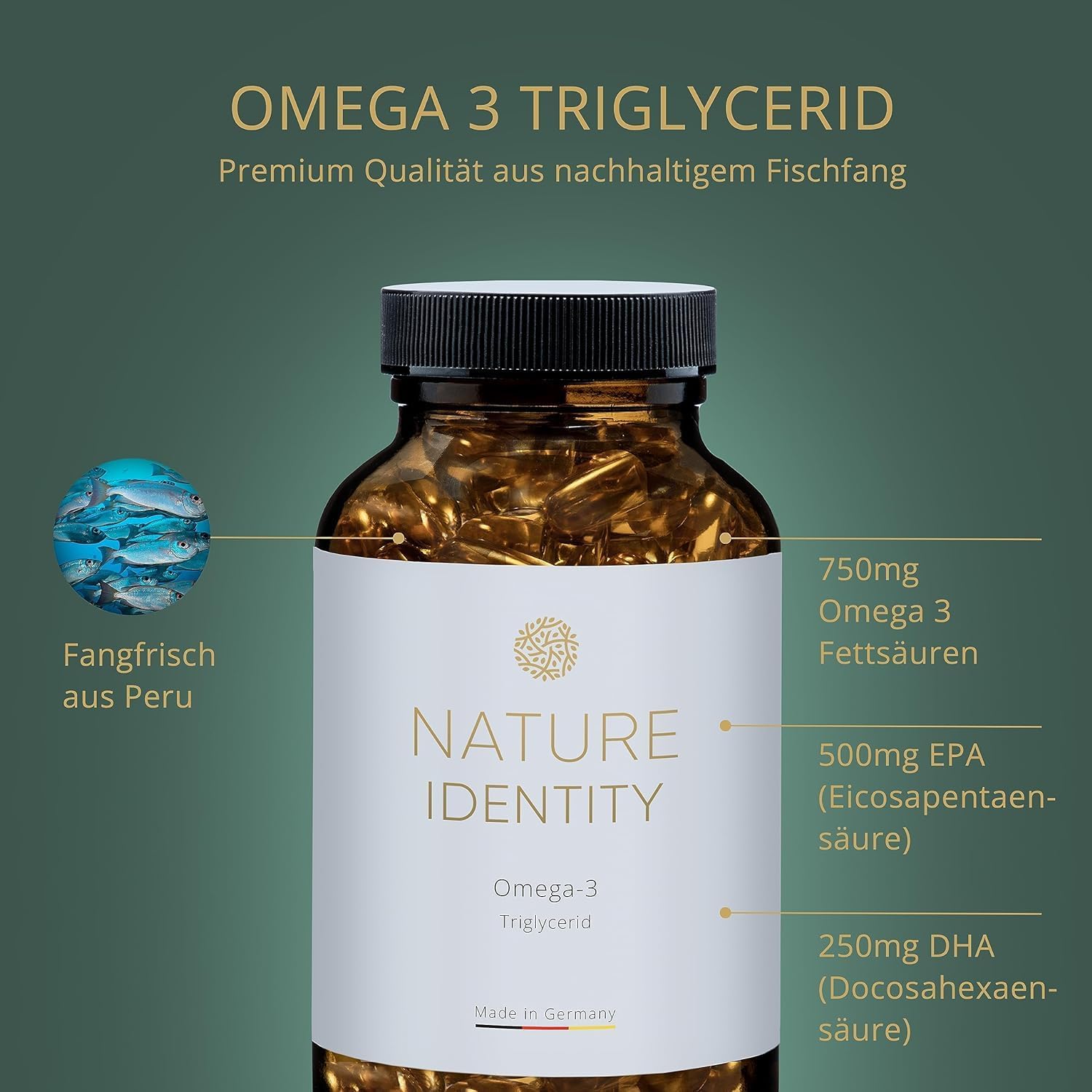 Omega-3 – Nature Identity